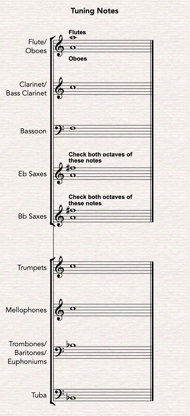 Project Rise Music » Winds: The 3 Ts of Ensemble